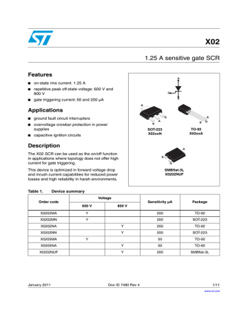 STMicroelectronics X02 Datasheet | Manualzz
