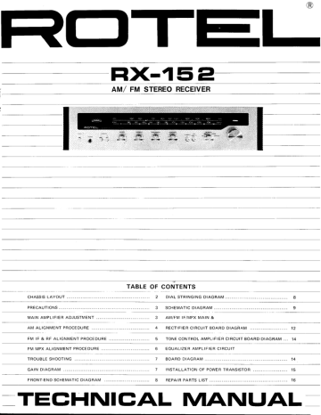 ROTEL RX-152 Technical Manual | Manualzz