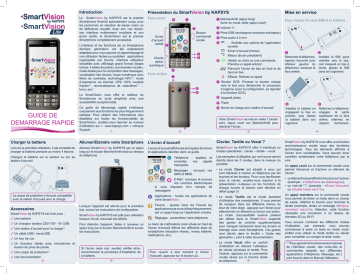 Kapsys SmartVision Guide de démarrage rapide | Manualzz