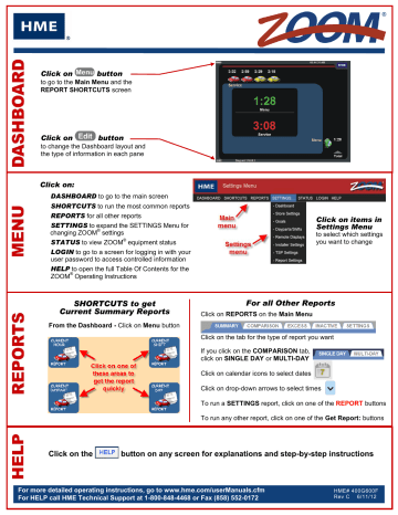 HME ZOOM Quick Reference Guide | Manualzz