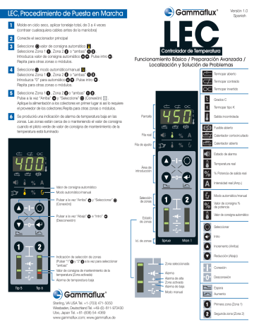 Gammaflux LEC Manual de usuario | Manualzz