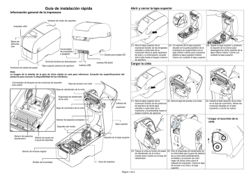 TSC TTP-225 Series Manual de usuario | Manualzz