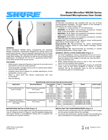 Shure Microflex MX202W/S User manual | Manualzz