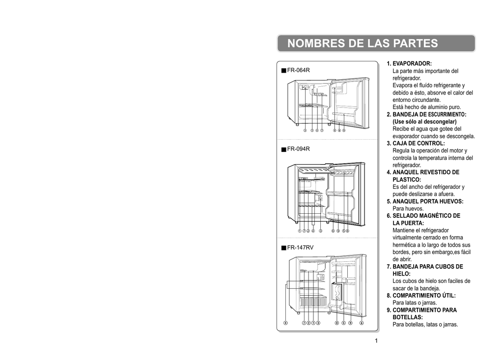 Partes De Un Refrigerador Daewoo Cheap Wholesalers | www.micoope.com.gt Partes De Un Refrigerador Daewoo Cheap Wholesalers | www.micoope.com.gt