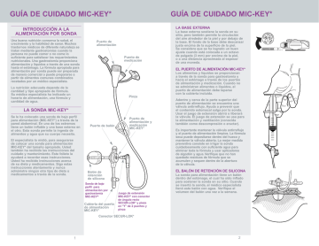 Guía de cuidado MIC-KEY de bajo perfil | Manualzz