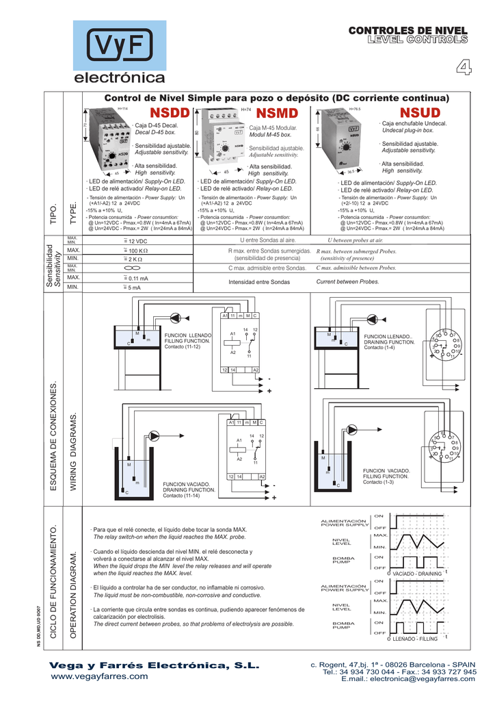 NSDD / NSMD / NSUD - Vega y Farres Electronica | Manualzz
