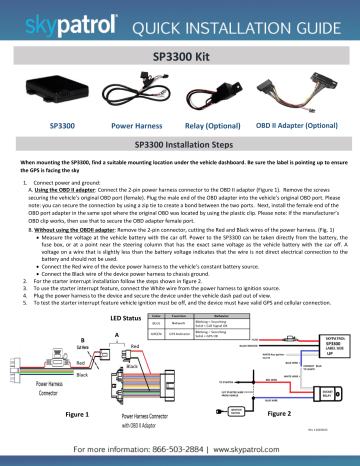 SP3300 Kit User Guide | Manualzz