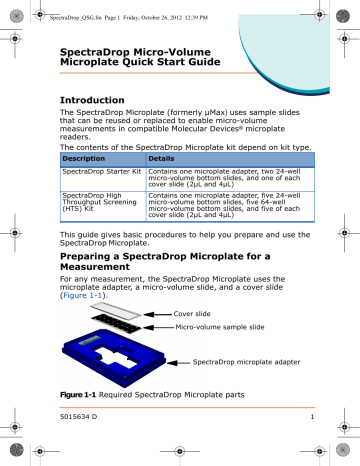 Molecular Devices SpectraDrop microplate Quick Start Guide | Manualzz