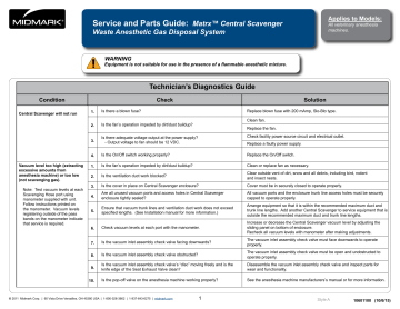 Midmark Scavenging Systems Parts Manual | Manualzz