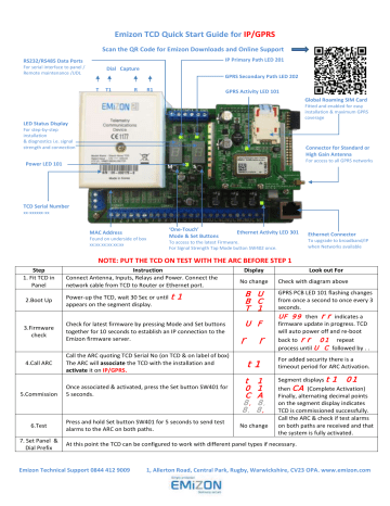 Emizon TCD Quick Start Guide | Manualzz