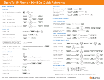 ShoreTel IP Phone 480/480g Quick Reference | Manualzz