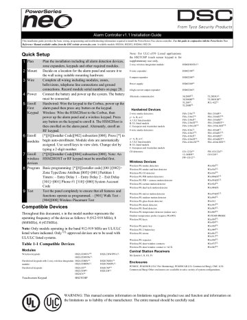 DSC neo HS2064 Installation manual | Manualzz
