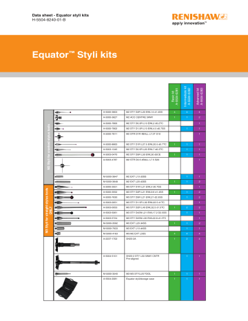 Renishaw Equator styli kit Data sheets | Manualzz