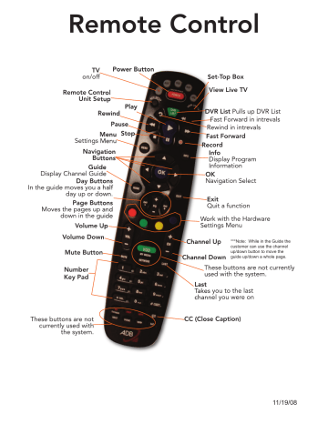ADB Remote Control User Manual | Manualzz