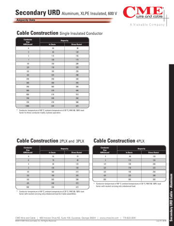 Ampacity Table For Aluminum | Cabinets Matttroy
