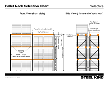 Steel King Beam Capacity Chart - The Best Picture Of Beam