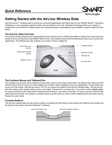 SMART AirLiner Wireless Slate Quick Reference | Manualzz