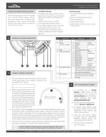 CheckVideo CV167 Installation Quick Reference | Manualzz