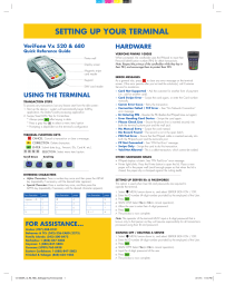 VeriFone VX 520 Series - User manual, Quick Reference manual, installation Guide