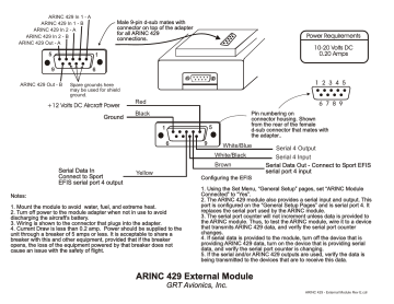 ARINC 429 Module External Module User Manual | Manualzz