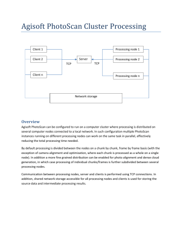 PhotoScan Cluster Processing User Manual | Manualzz