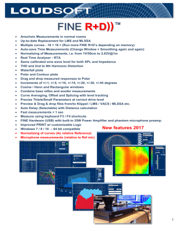 Loudsoft FINE R+D User Manual | Manualzz