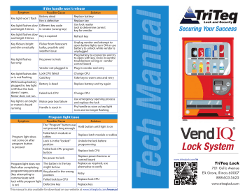 TriTeq VendIQ Technical Manual | Manualzz