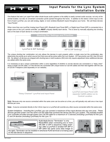 HTD Lync Input Panels Manual | Lync System Audio Expansion | Manualzz