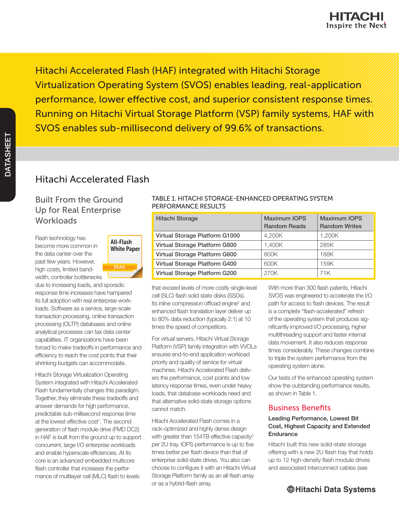 Hitachi NAS Platform Server and Cluster