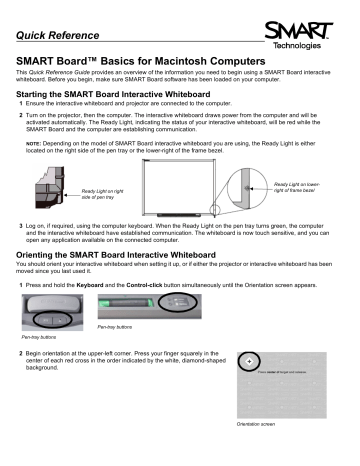 SMART Interactive Whiteboard Quick Reference Guide | Manualzz
