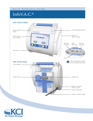 KCI InfoV.A.C. Quick Reference Guide | Manualzz
