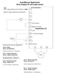Allen-Bradley PowerFlex 70 - User manual, Installation manual ...