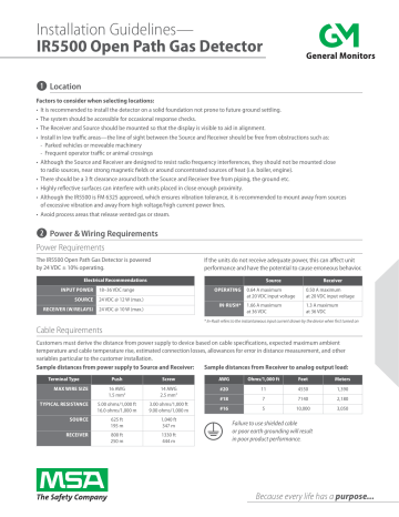 MSA IR5500 Open Path Infrared Gas Detector Installation guide | Manualzz
