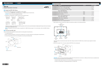 Crestron MPC-M5 Guide | Manualzz