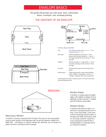 Envelope Basics Guide | Manualzz