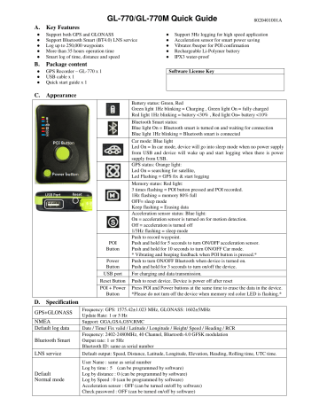 Transystem GL-770 Quick Manual | Manualzz