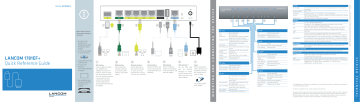 LANCOM 1781EF+ Quick Reference Guide | Manualzz