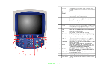 Xerox DocuColor 250 Installation guide | Manualzz