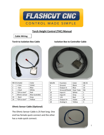 Torch Height Control Manual - FlashCut CNC | Manualzz