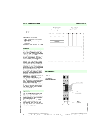 Endres+Hauser Fieldgate FXA520HART-Multiplexer Slave KFD0-HMS-16 ...