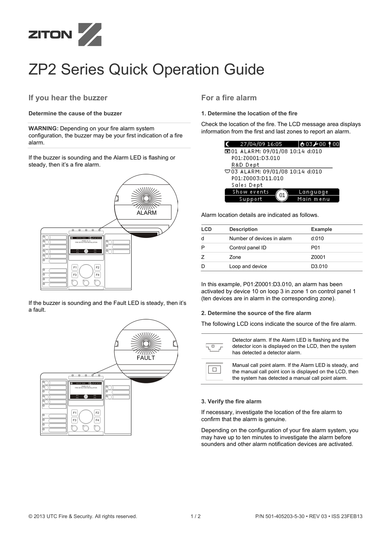 ZP2 Series Quick Operation Guide | Manualzz