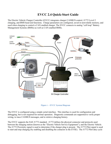 EVCC 2.4 Quick | Manualzz