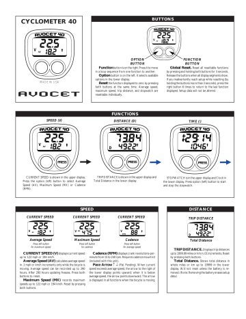 Avocet 40 Cyclometer User Manual | Manualzz