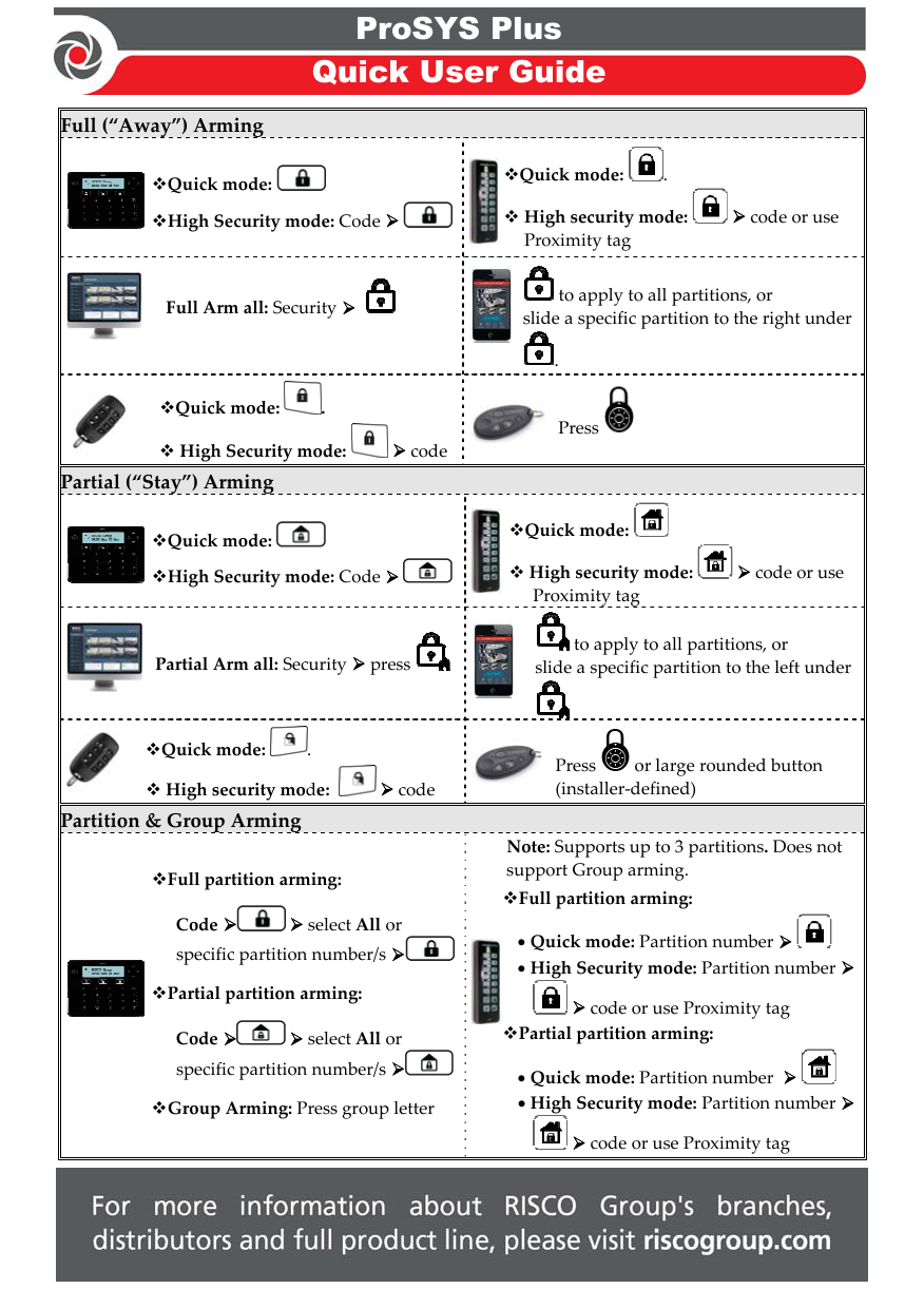 risco lightsys manuel installateur
