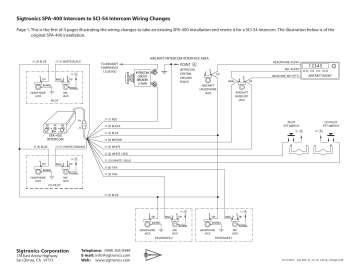 Sigtronics intercom system SPA-400, SCI-S4 Wiring Guide | Manualzz