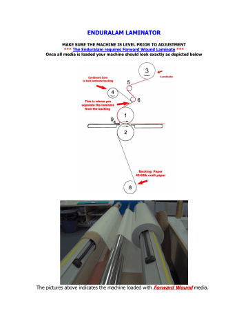 Enduralam Laminator Instructions | Manualzz