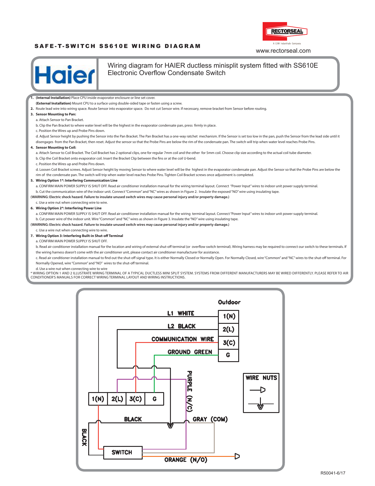 Split Ac Wiring Diagram Pdf Wiring Diagram