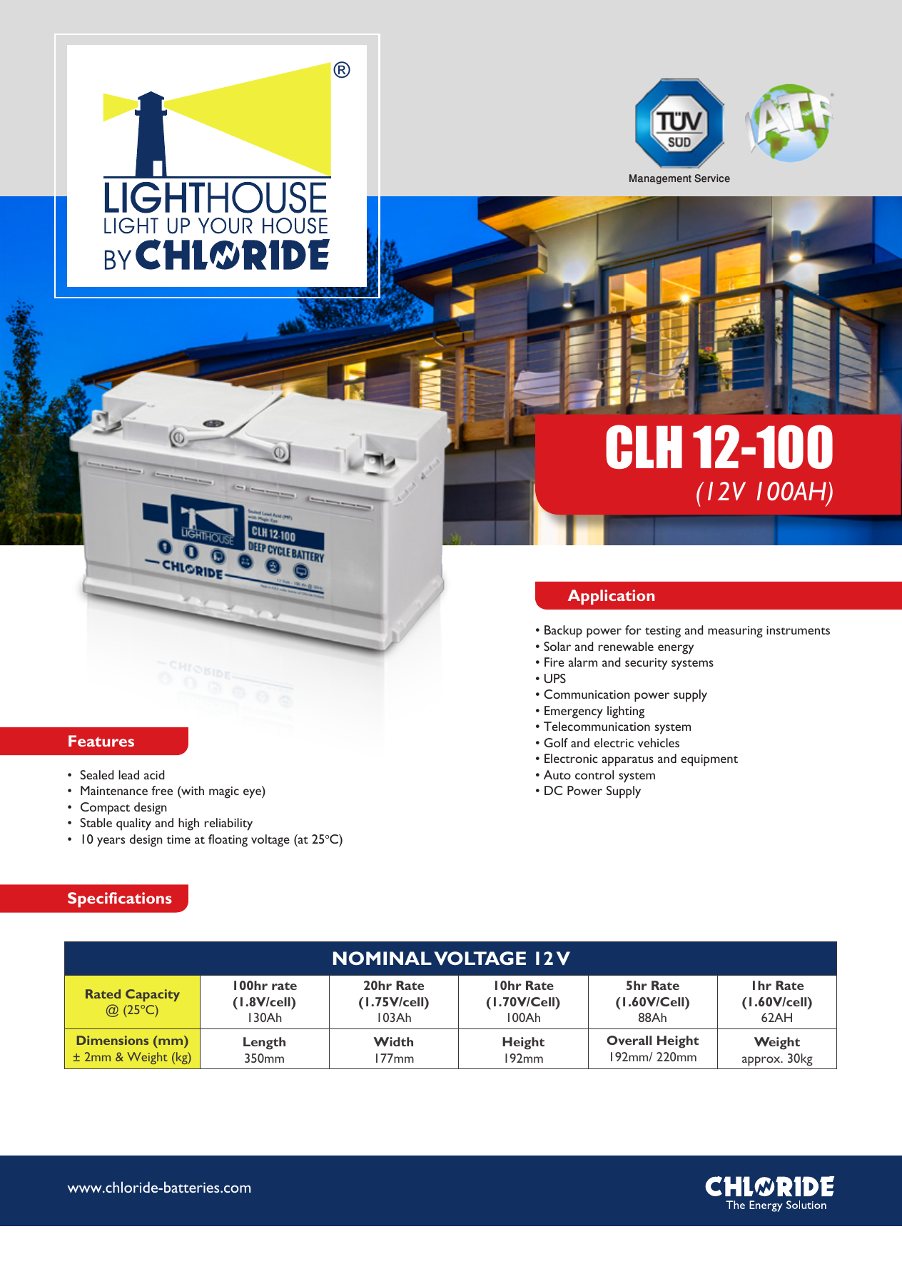 Chloride Emergency Lighting Equipment | Shelly Lighting