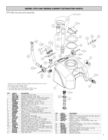 Powr-Flite PFX1380E Full-Size Extractor Parts List | Manualzz