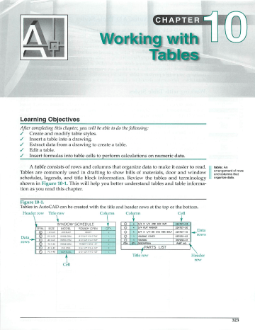 AutoCAD table User Manual | Manualzz